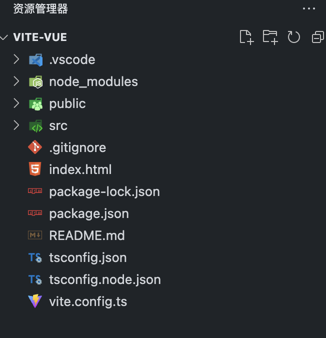 Vite配置 艺术码畜