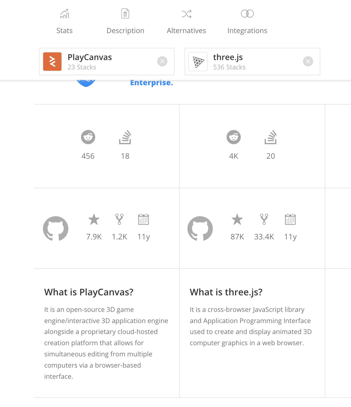playcanvas初识 | 艺术码畜